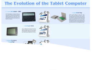 [Infographie] Evolution des tablettes | Calipia : le blog