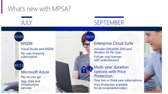 MPSA : un contrat pour les remplacer tous ! | Calipia : le blog