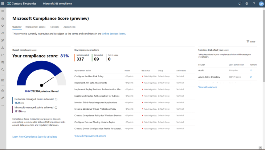Microsoft ajoute dans son « Compliance Score des évaluations pour les ...