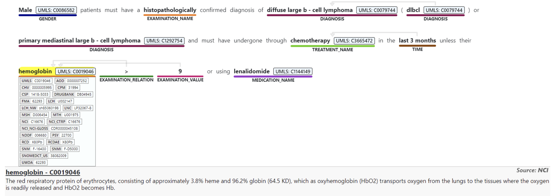 Text Analytics for Health : Microsoft étend ses API cognitives Azure au ...